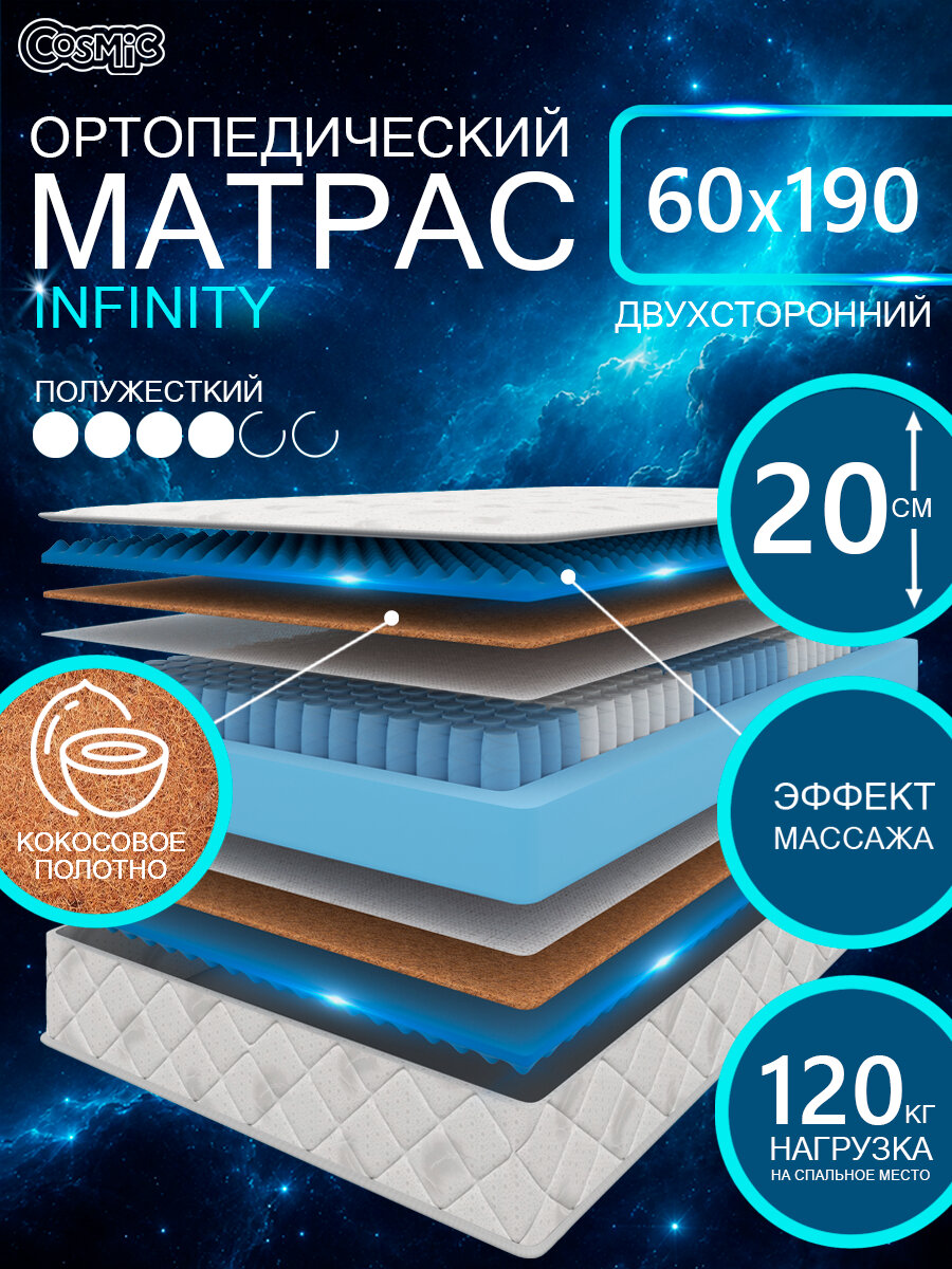 Матрас Cosmic Infinity 60x190 см, пружинный, жесткий, высота 20 см, анатомическая поддержка