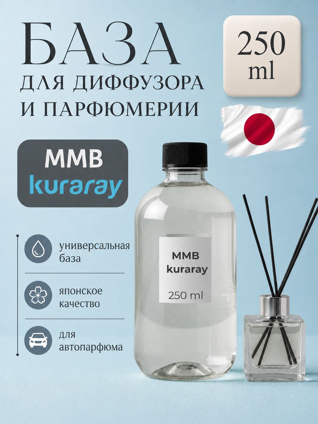 База основа для диффузора и духов MMB kuraray 250 мл ММБ курарай для аромадиффузоров