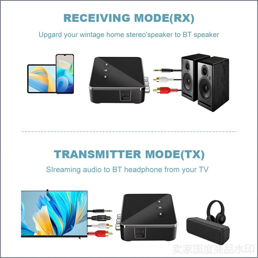 Bluetooth-приёмопередатчик RT06 с поддержкой версии 5.4 и цифровым дисплеем