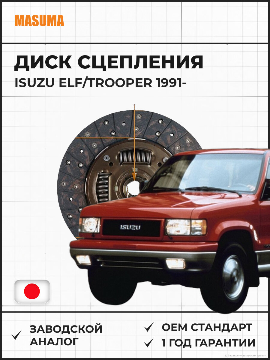 Диск Сцепления MASUMA ISD141U 250 Mm Isuzu Elf/Trooper 91-> 250 mm Исузу Эльф/Трупер с 1991