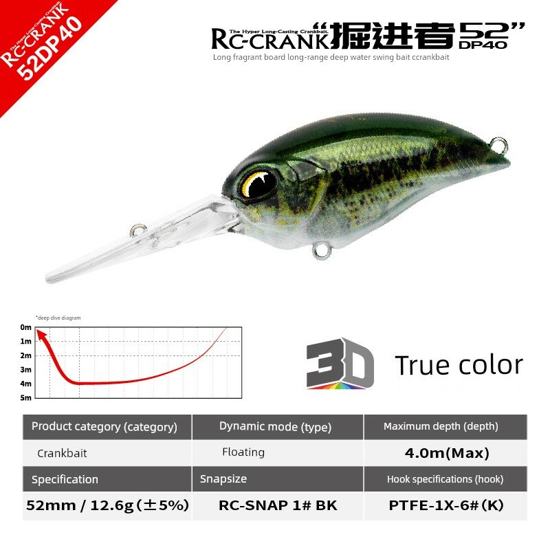 True Bass Color 12,6 г плавучая приманка для ловли окуня и судака