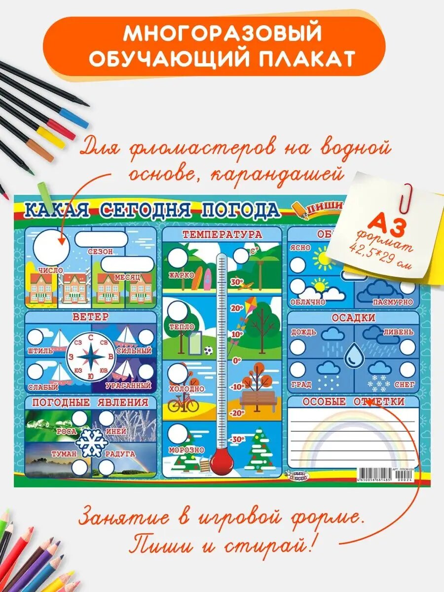 Многоразовый обучающий постер Какая сегодня погода А3
