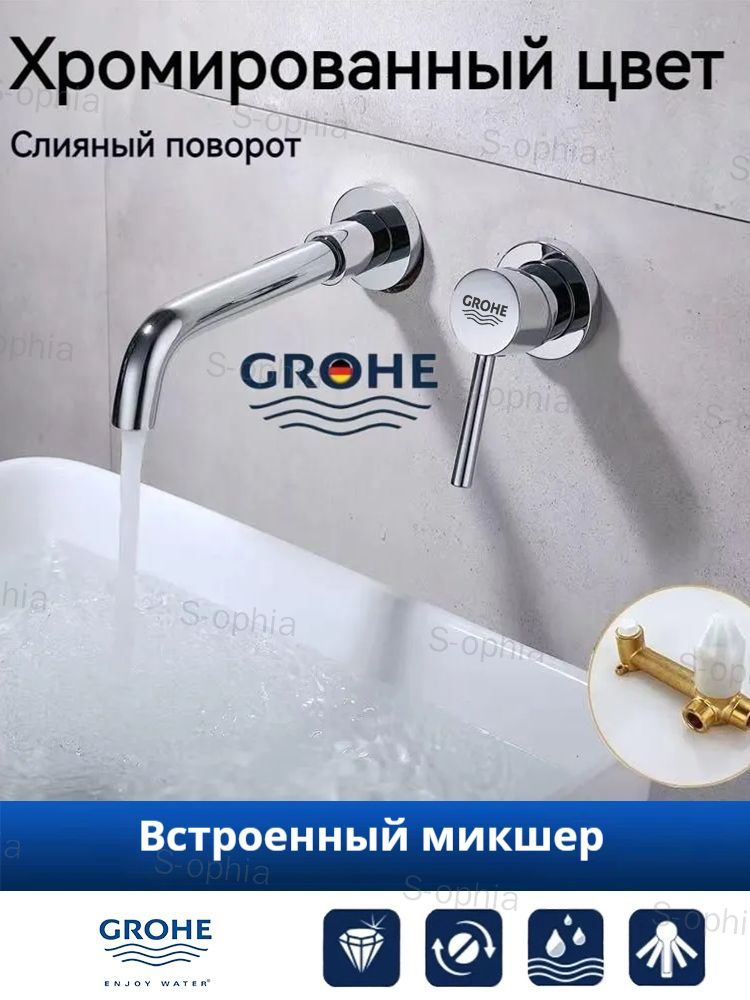GROHE смеситель скрытого монтажа