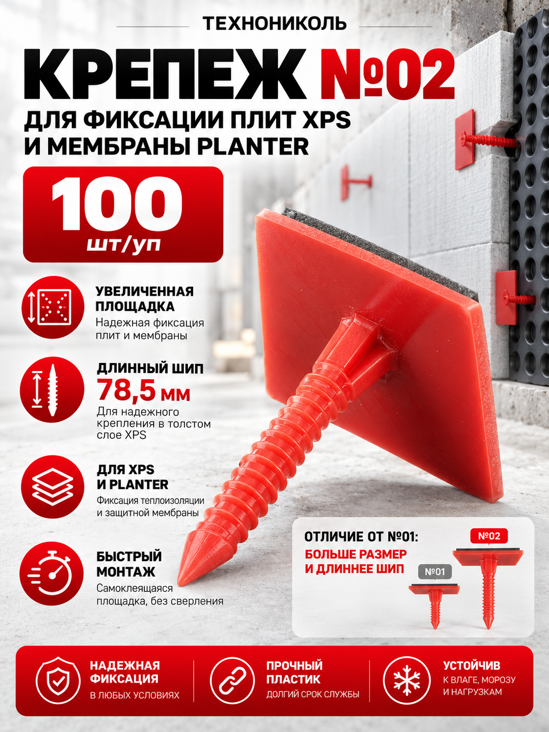 Крепеж технониколь №02 для фиксации плит XPS и мембраны PLANTER 100шт/уп.
