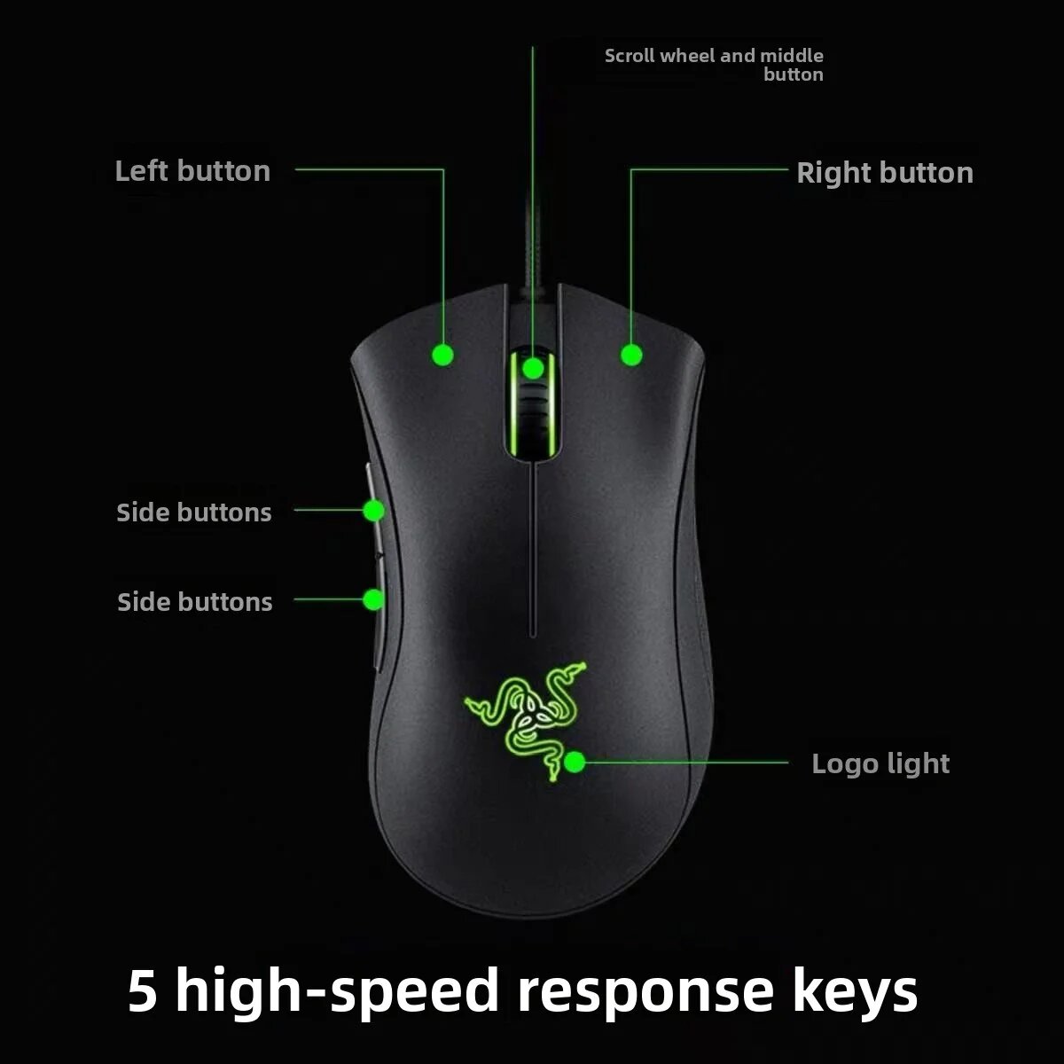 Razer DeathAdder Essential, WHITE — фото 1