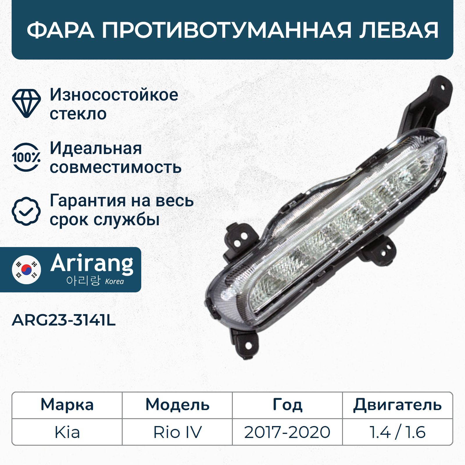 Фара противотуманная левая Киа Рио 4 / OEM 92207H0100