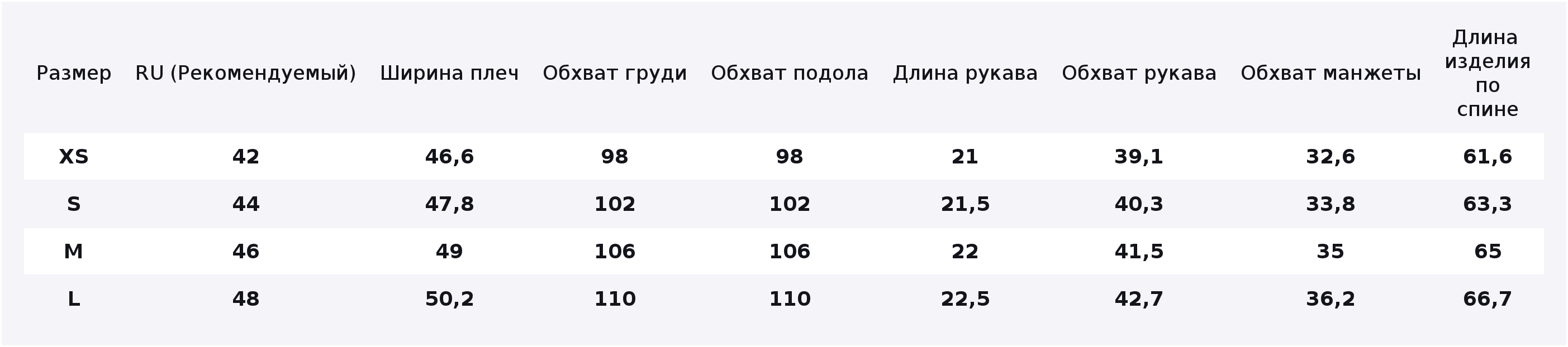 Майка MO&Co, размер M — фото 1