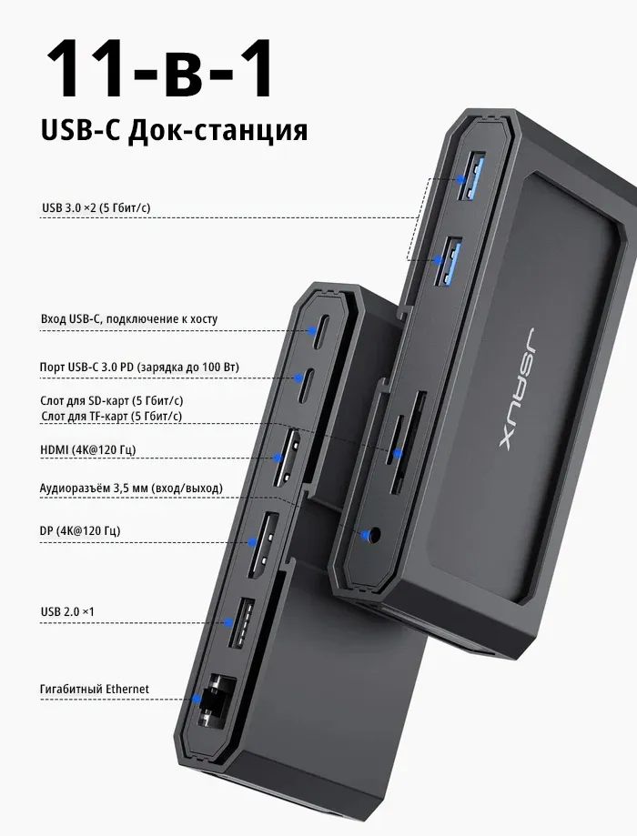 Чехол JSAUX ModCase (Hub Kit) для Valve Steam Deck LCD/OLED - Модульный кейс (Набор с хабом) для игровой портативной консоли / приставки Стим Дек