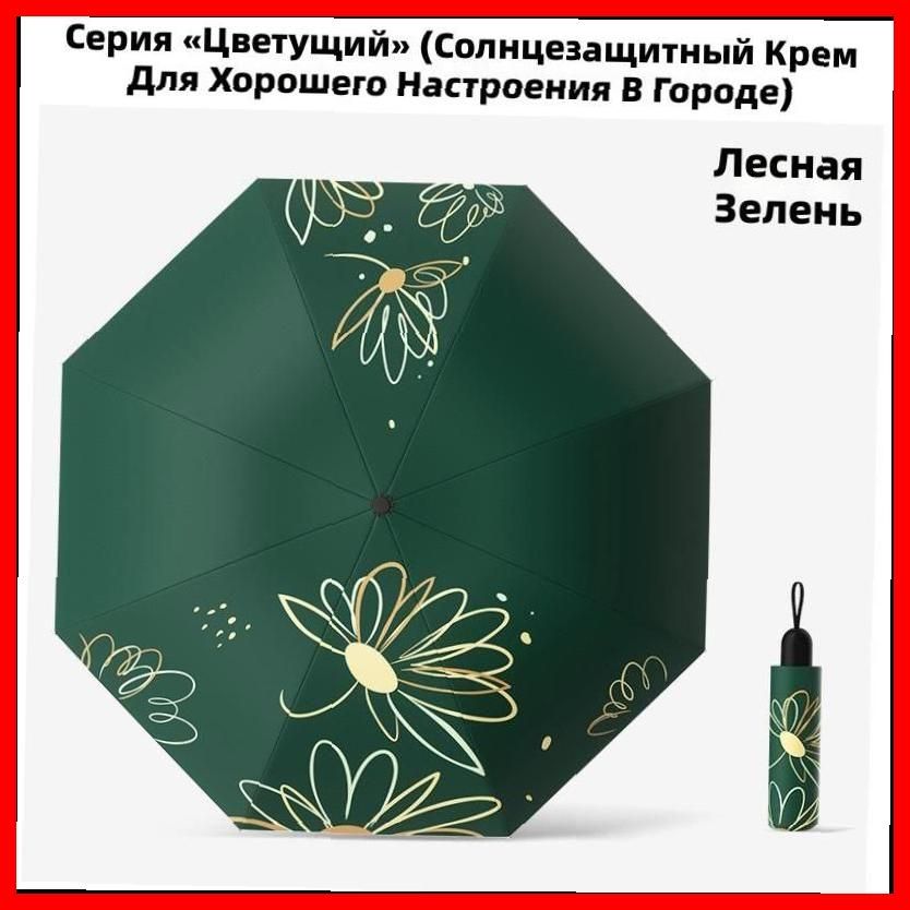 Зонт ИКЕА
