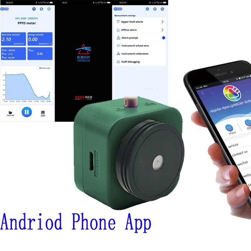 Hopoocolor HPL220 PPFD Измеритель света