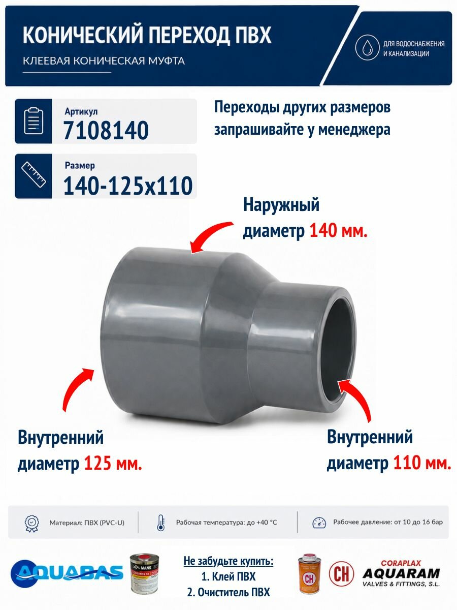Конический переход ПВХ D140-125х110