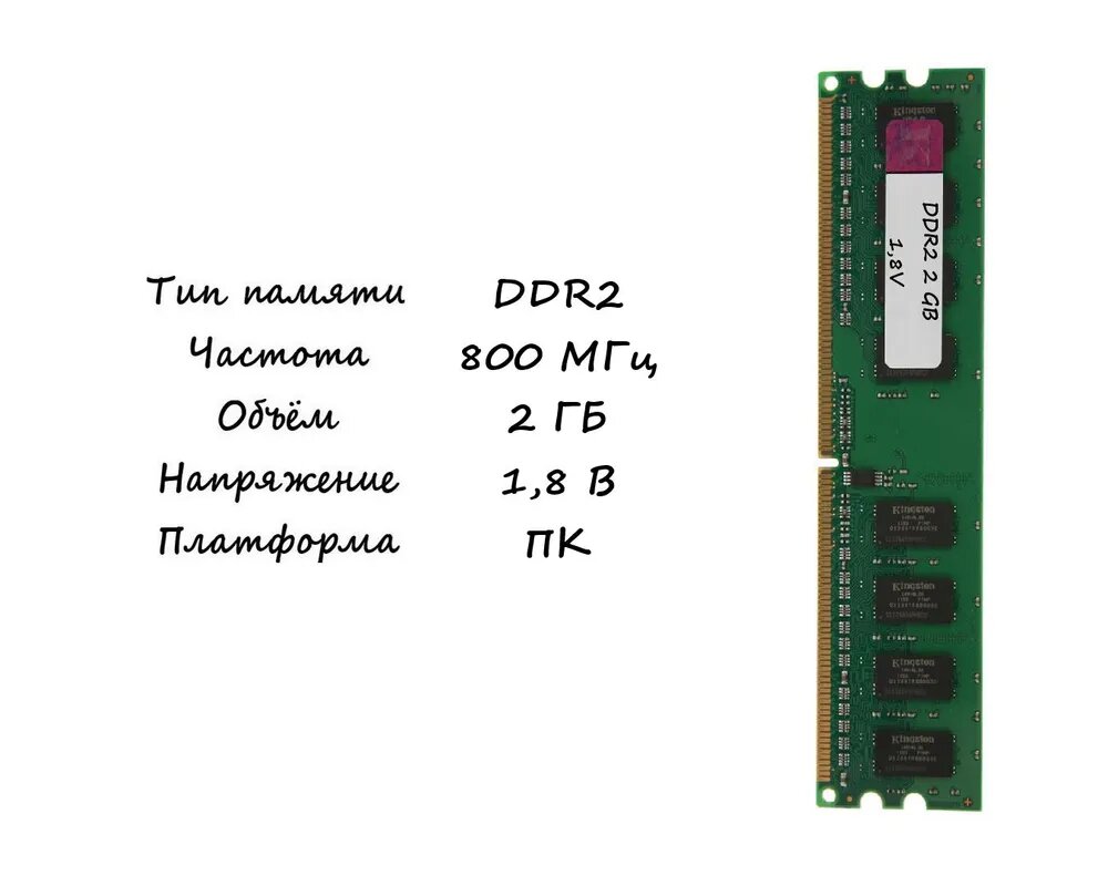 Оперативная память DDR2, 800 МГц, 1 x 2 ГБ (33)