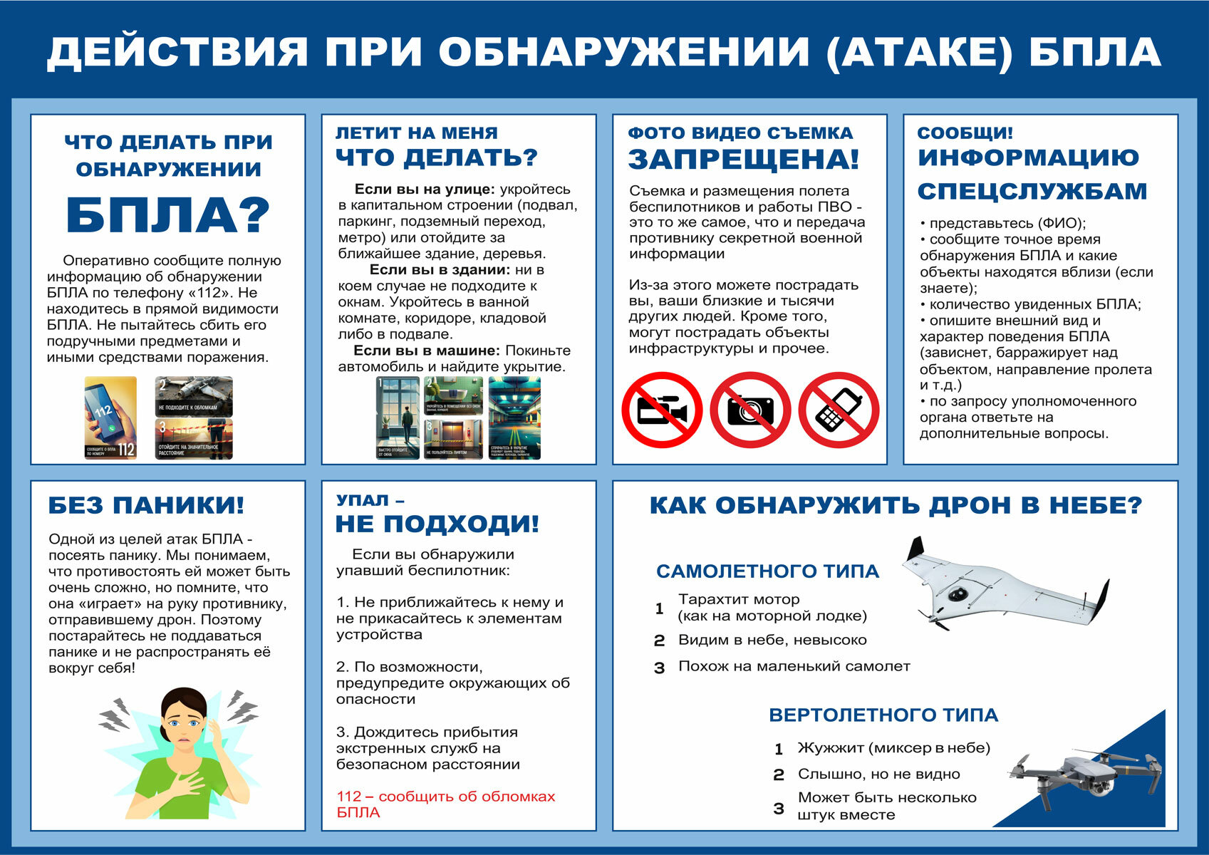 Плакат "Действия при обнаружении (атаке) БПЛА"