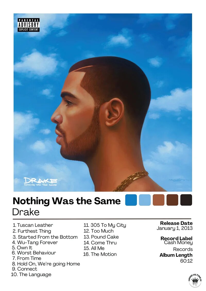 Постер Drake Nothing Was the Same, 30x42см, Синий