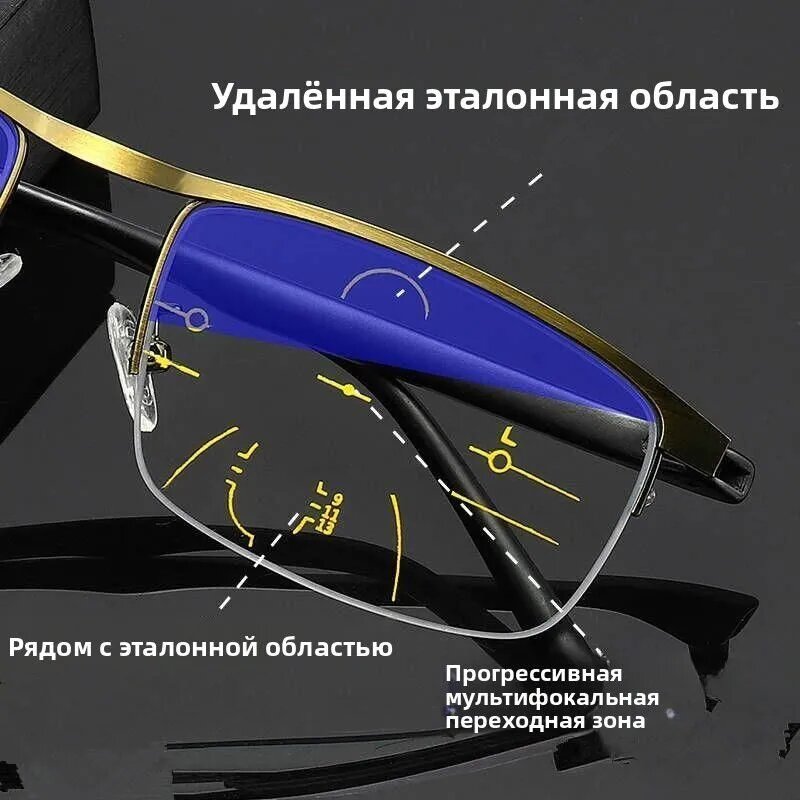 Солнцезащитные очки — фото 1