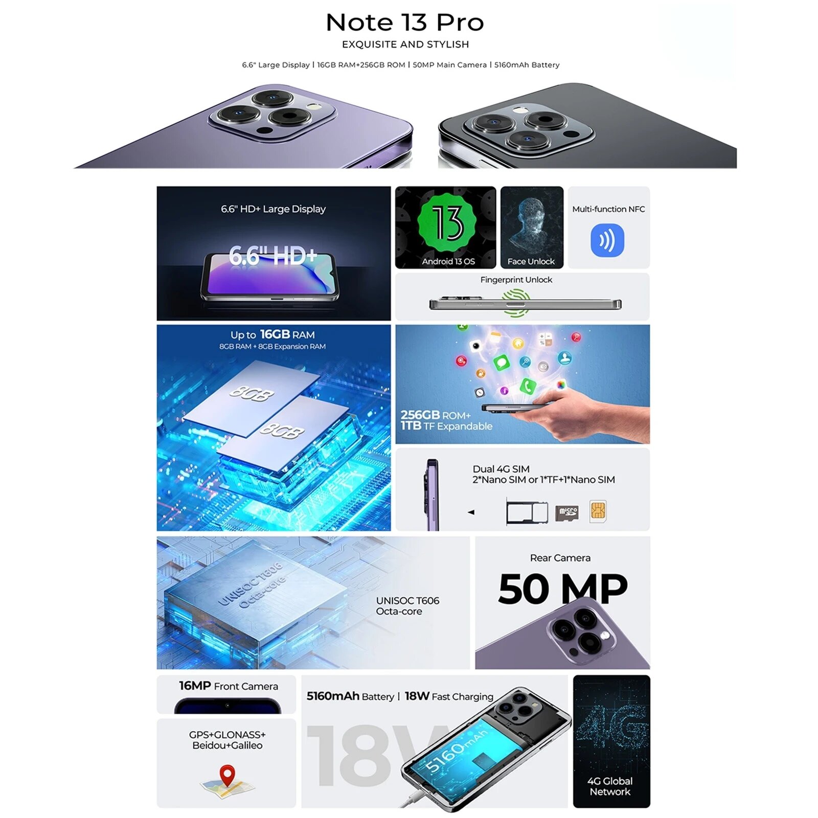 Смартфон Hotwav Note 13 Pro, 8/256ГБ — фото 1