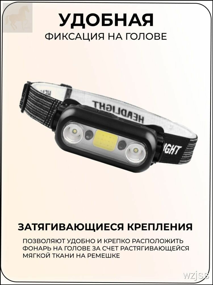 На лобной светодиодный фонарь с 2 светами, 4 режимами, встроенным аккумулятором 18650, TYPE-C разъемом, управлением жестами — фото 1