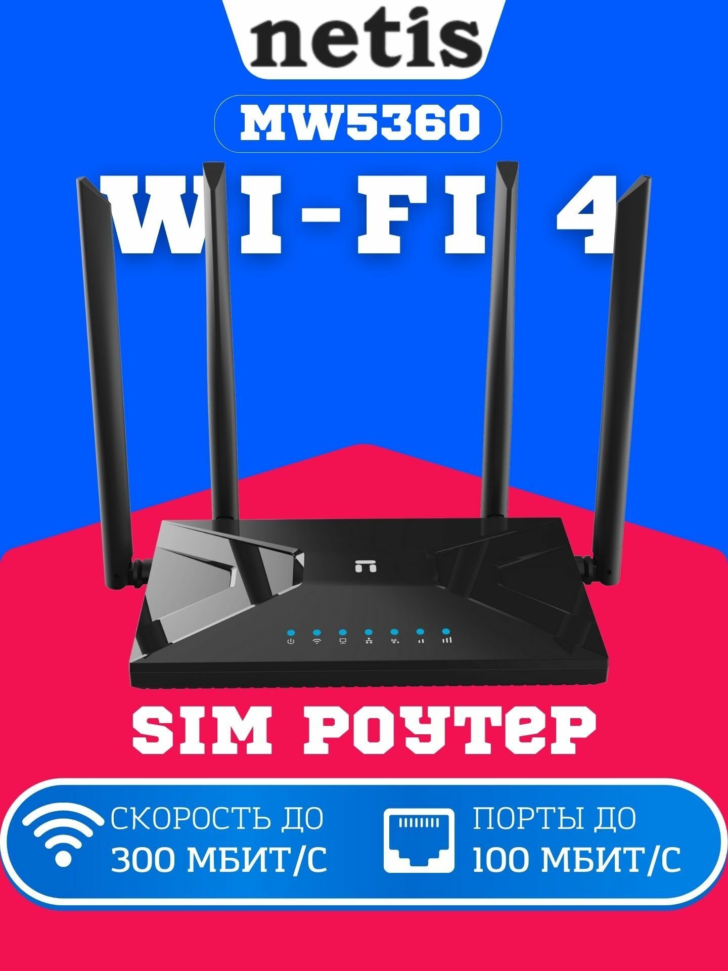 Wi-Fi Роутер Netis MW5360