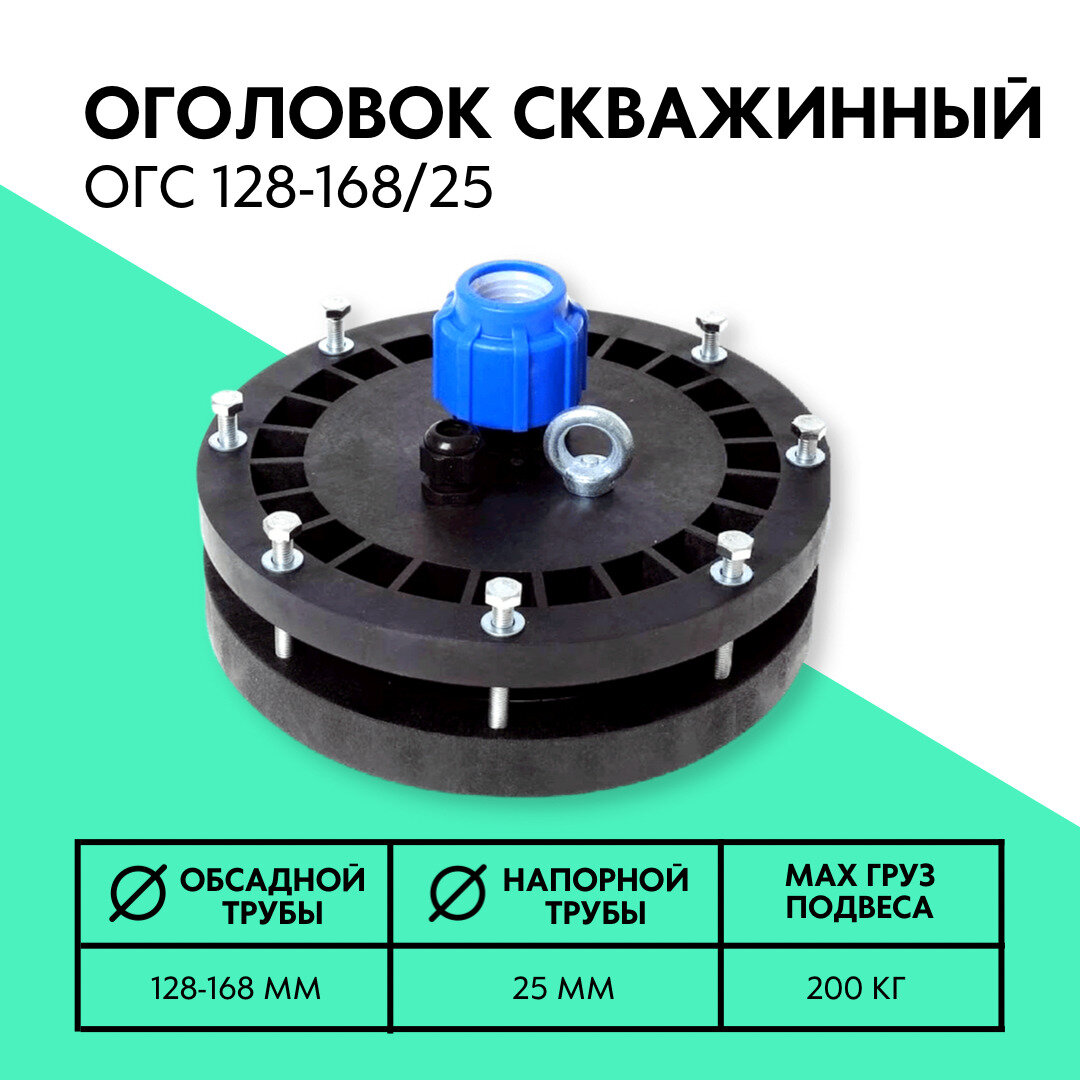 DELRUS Оголовок для скважин
