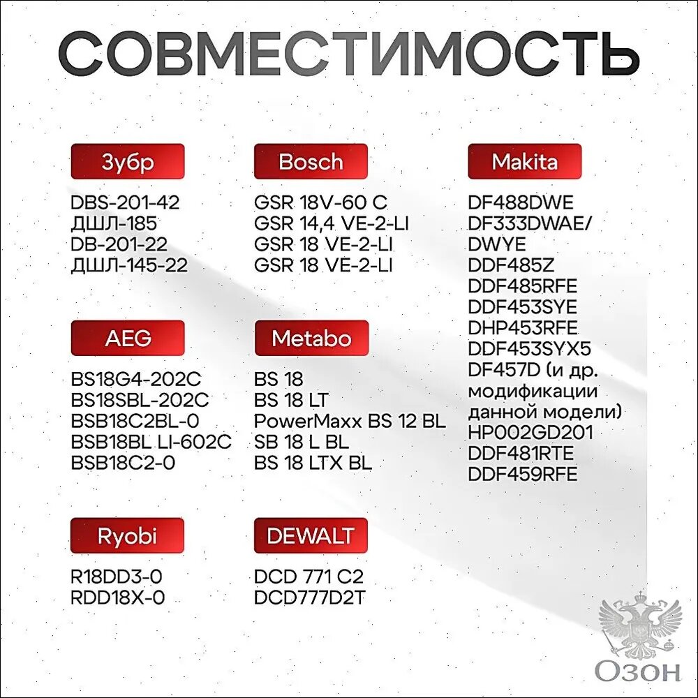 Патрон для дрели — фото 1