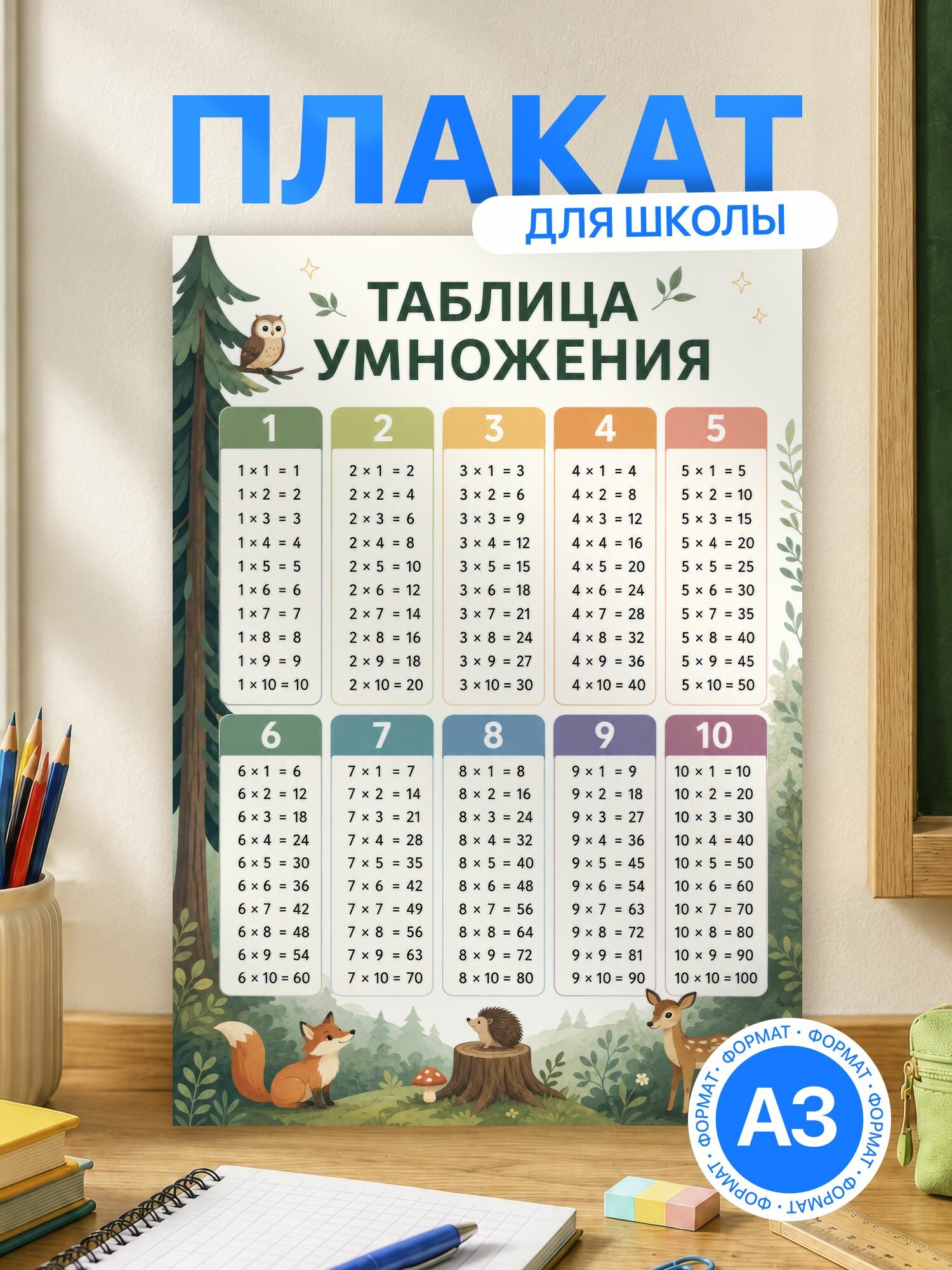 Плакат Таблица умножения для школы, в класс