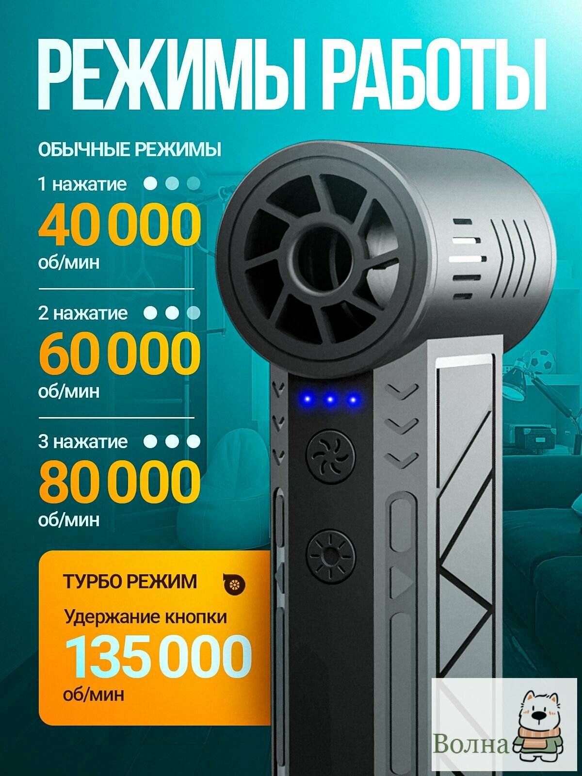 Воздуходувка,200Вт — фото 1