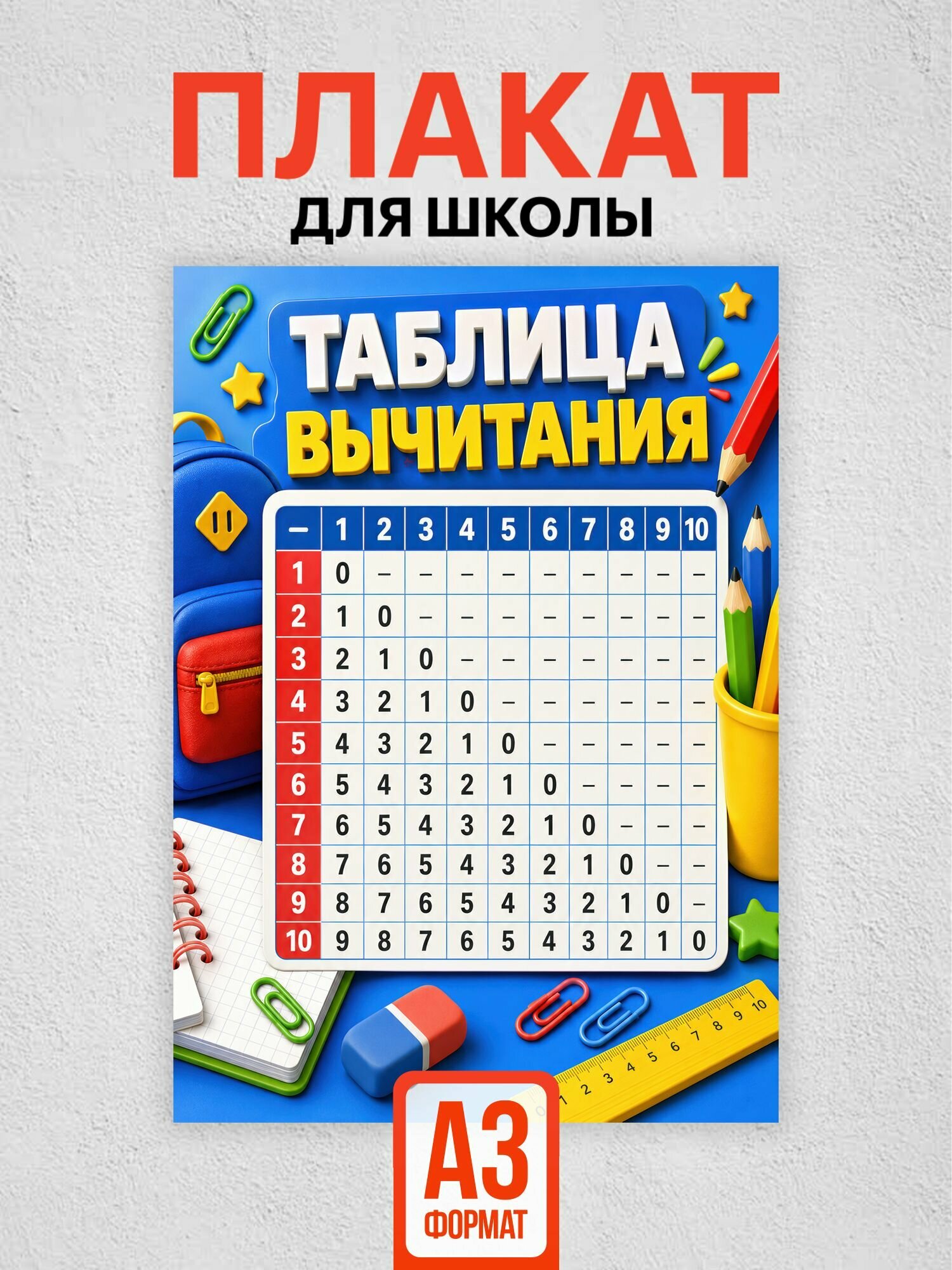 Плакат таблица вычитания, для школы, в класс