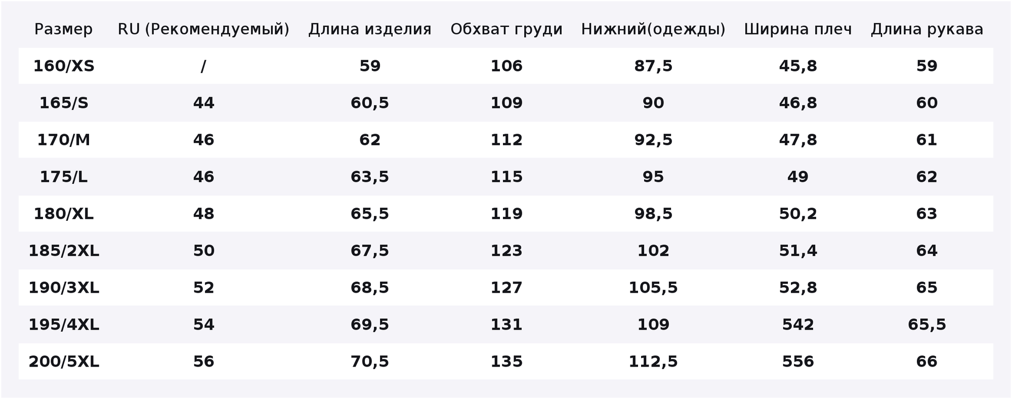 Куртка K-BOXING, размер 200/5XL — фото 1