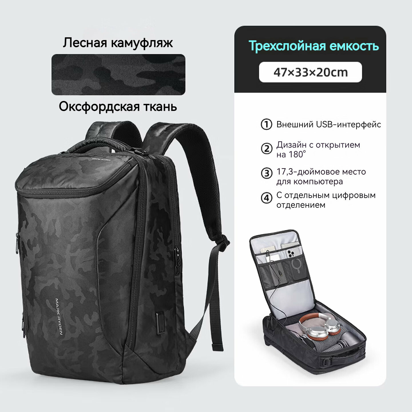 Рюкзак MARK RYDEN, мужская сумка для ноутбука, деловой рюкзак MR9031, камуфляжный черный