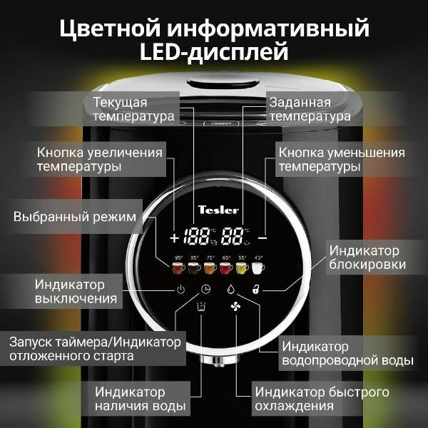 Термопот Tesler TP-5050 Black — фото 1