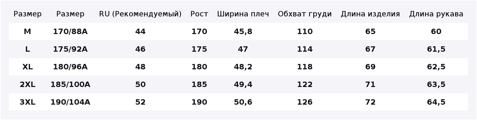 Куртка Firs, размер 3XL — фото 1