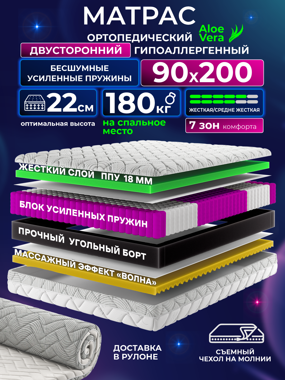 Ортопедический односпальный матрас 90х200 см на кровать, рулонный, независимый пружинный блок, съемный чехол Ами Мебель