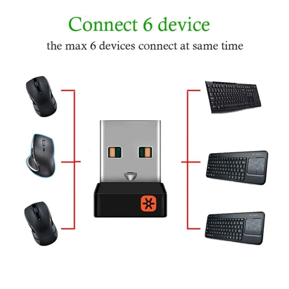 USB-приёмник для мышей Logitech — фото 1