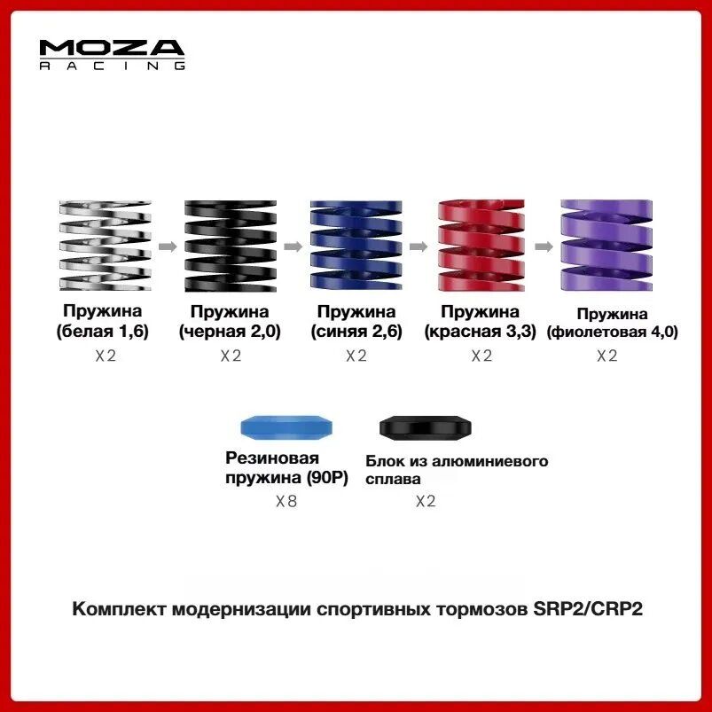 Комплект модернизации спортивных тормозов MOZA SRP2/CRP2, регулировка жёсткости, аксессуары для гоночного симулятора
