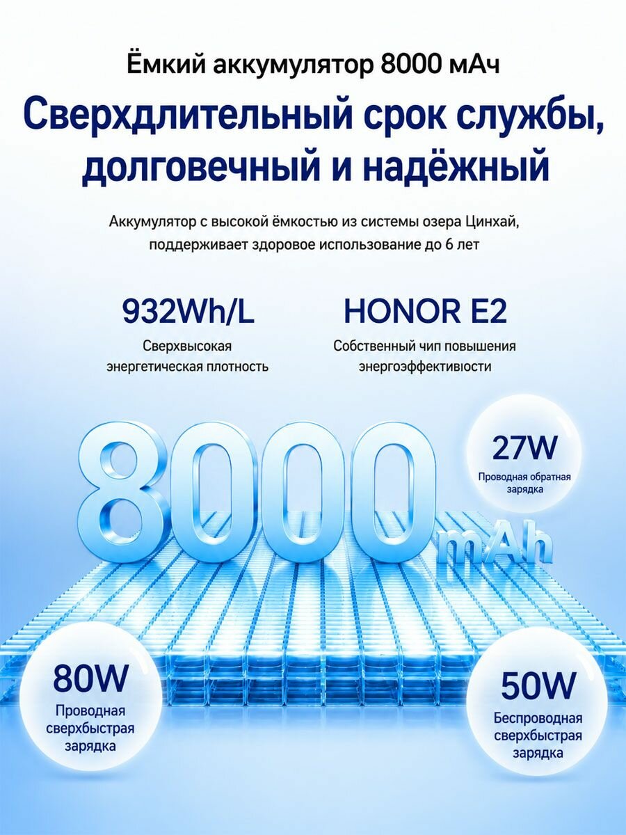 Смартфон Honor 600 pro 5G,16/512, Dimensity 8550 Elite AMOLED 120Hz, 200MP AI камера,8000nits дисплей, Nano-SIM, черное — фото 1