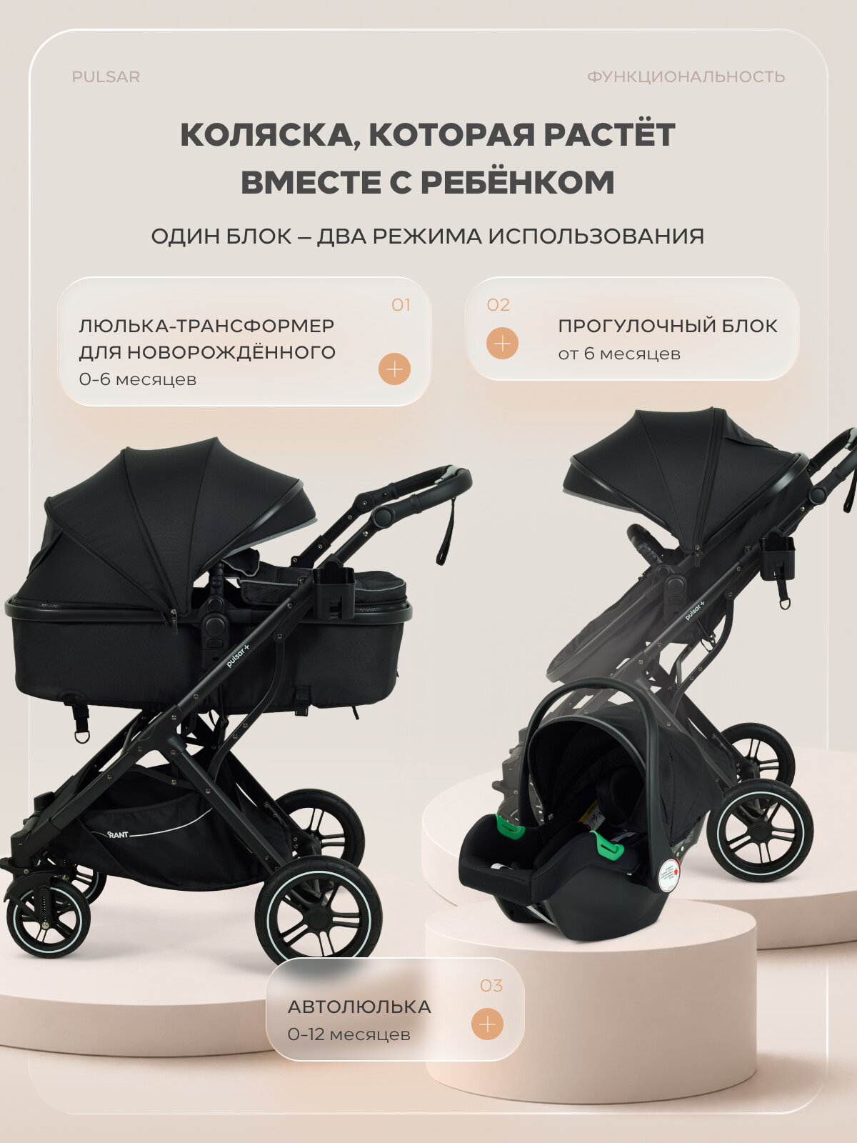 Коляска трансформер детская Rant basic PULSAR plus 3в1, Black — фото 1