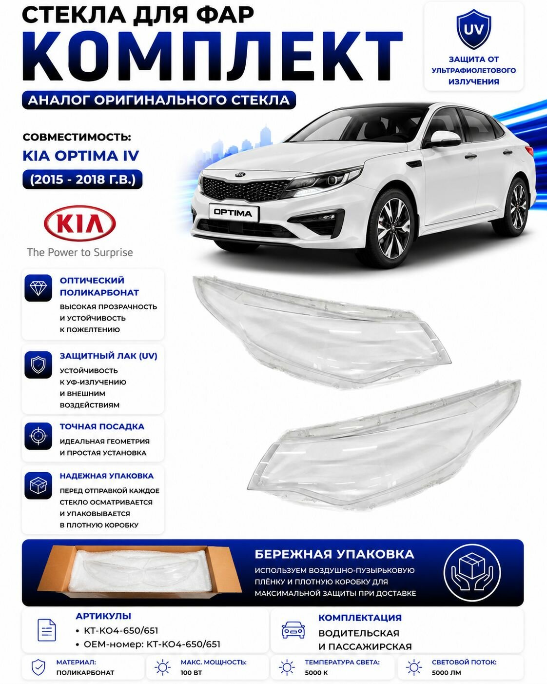 Стекла для фар Kia Optima 4 2015 - 2018 Комплект / Стекла на Киа Оптима 4