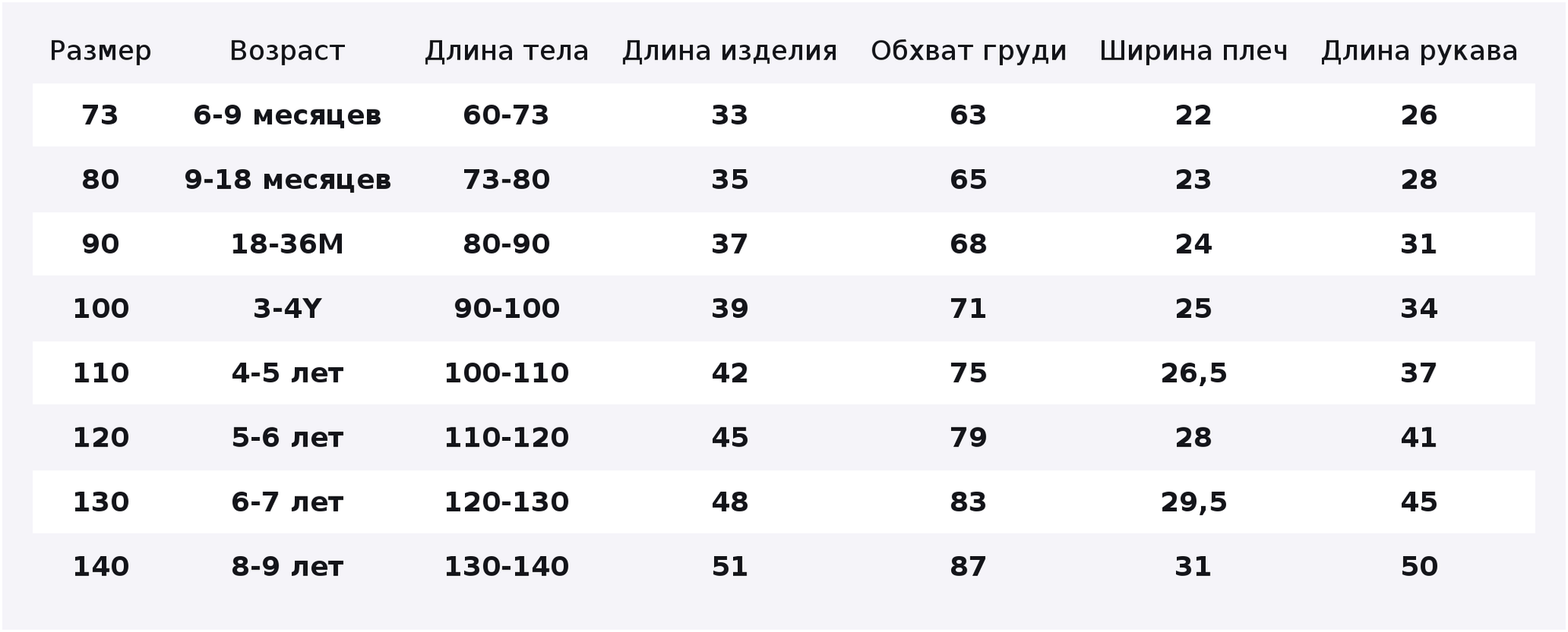 Свитер Dave & Bella, размер 73 — фото 1
