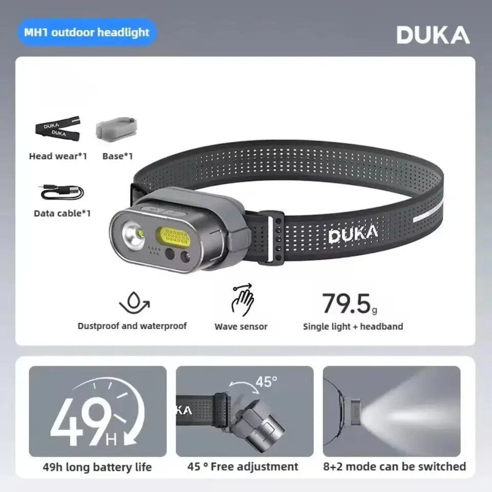 Youpin DUKA ATuMan MH1 Интеллектуальный налобный фонарь Head lamp