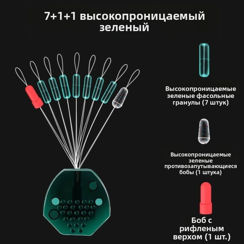 Ультра-плотные силиконовые стопоры для лески, премиум-качества, оптом, высококачественные, спортивные, с узором, новая модель аксессуаров, высокопрозрачные, зеленые рыболовные принадлежности.