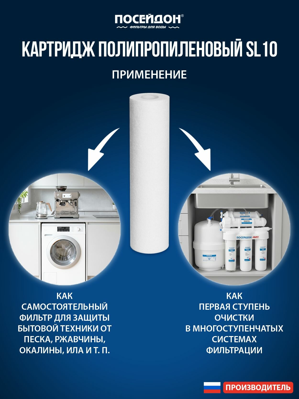 Сменные картриджи ЭФГ 63/250 10 мкм элемент фильтрующий. Фильтр для воды Slim Line10