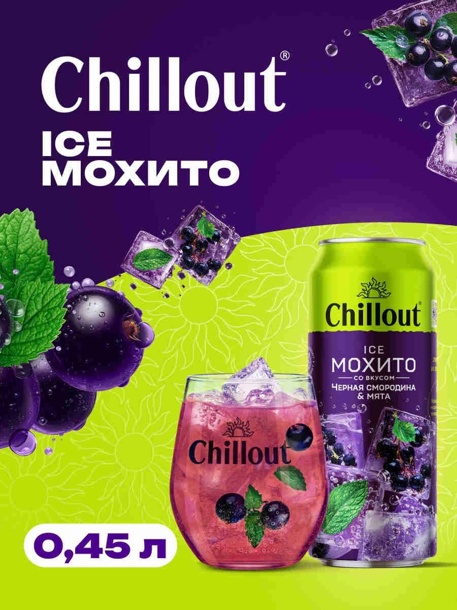 Газированный напиток Chillout Ice Мохито со вкусом Черной смородины и мяты, 0,45 л черная смородина мята мохито газировка