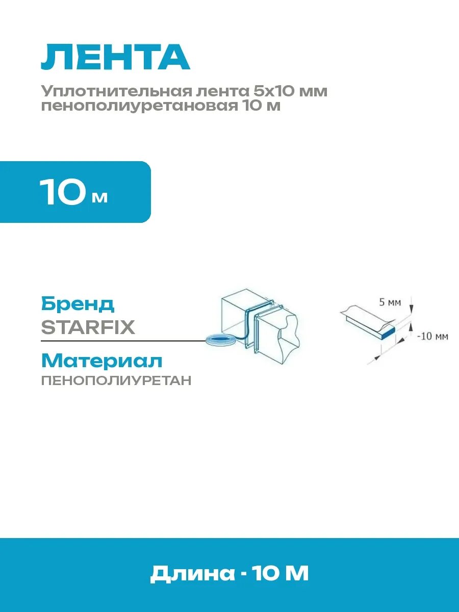 Межфланцевая уплотнительная лента 5х10 мм 10 м черная