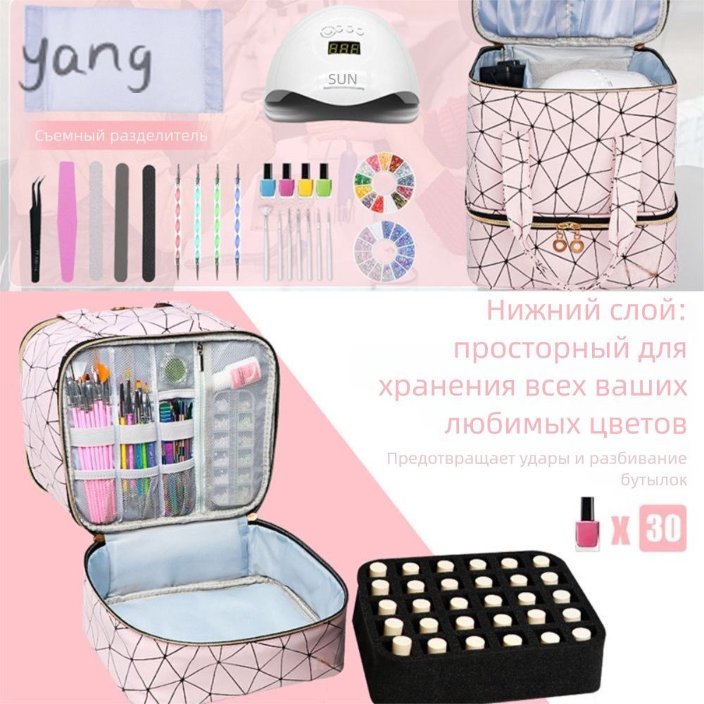 Набор косметичек — фото 1