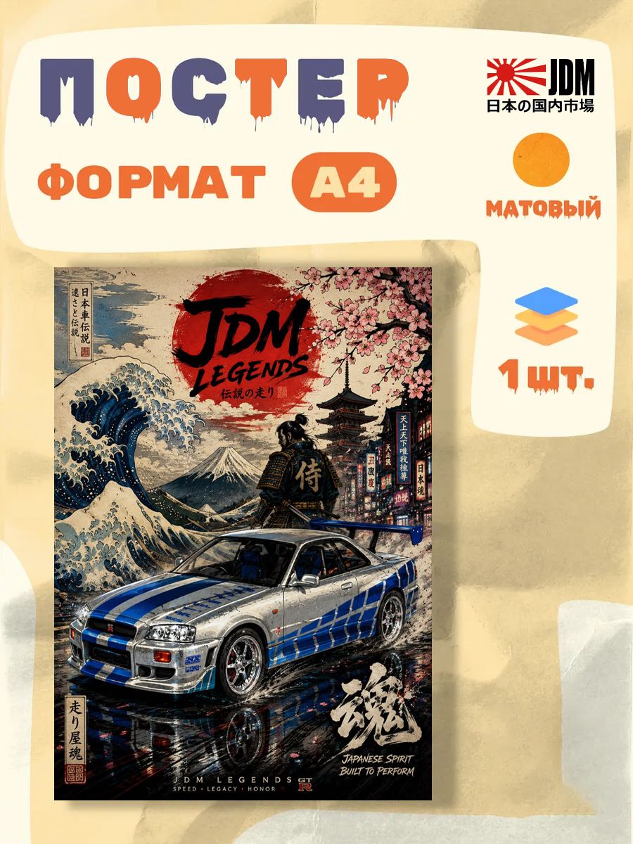Плакат Silver Japanese Street Racing А4 Матовый