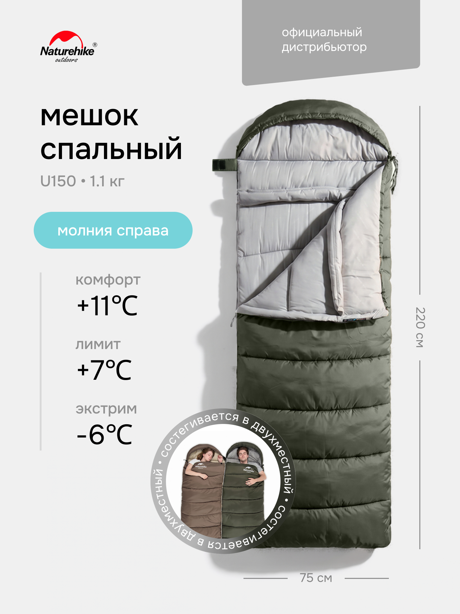 Спальный мешок Naturehike u150 / до -6C, зеленый, молния справа / превращается в двухместный спальник