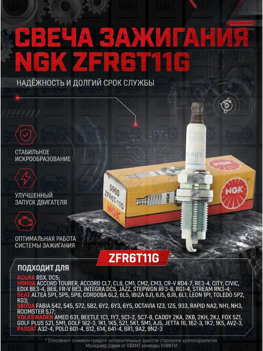 Свеча зажигания NGK ZFR6T11G - 1 шт. SKODA Fabia I-II 1.2-1.6 03-14 Octavia(1Z) 1.4 04-13 Rapid 1.2 12-15 Roomster 1.2-1.6 06-15, VW Caddy III 1.4 06-10 Golf V-VI 1.4-1.6 06-13 Jetta IV 1.6 11>