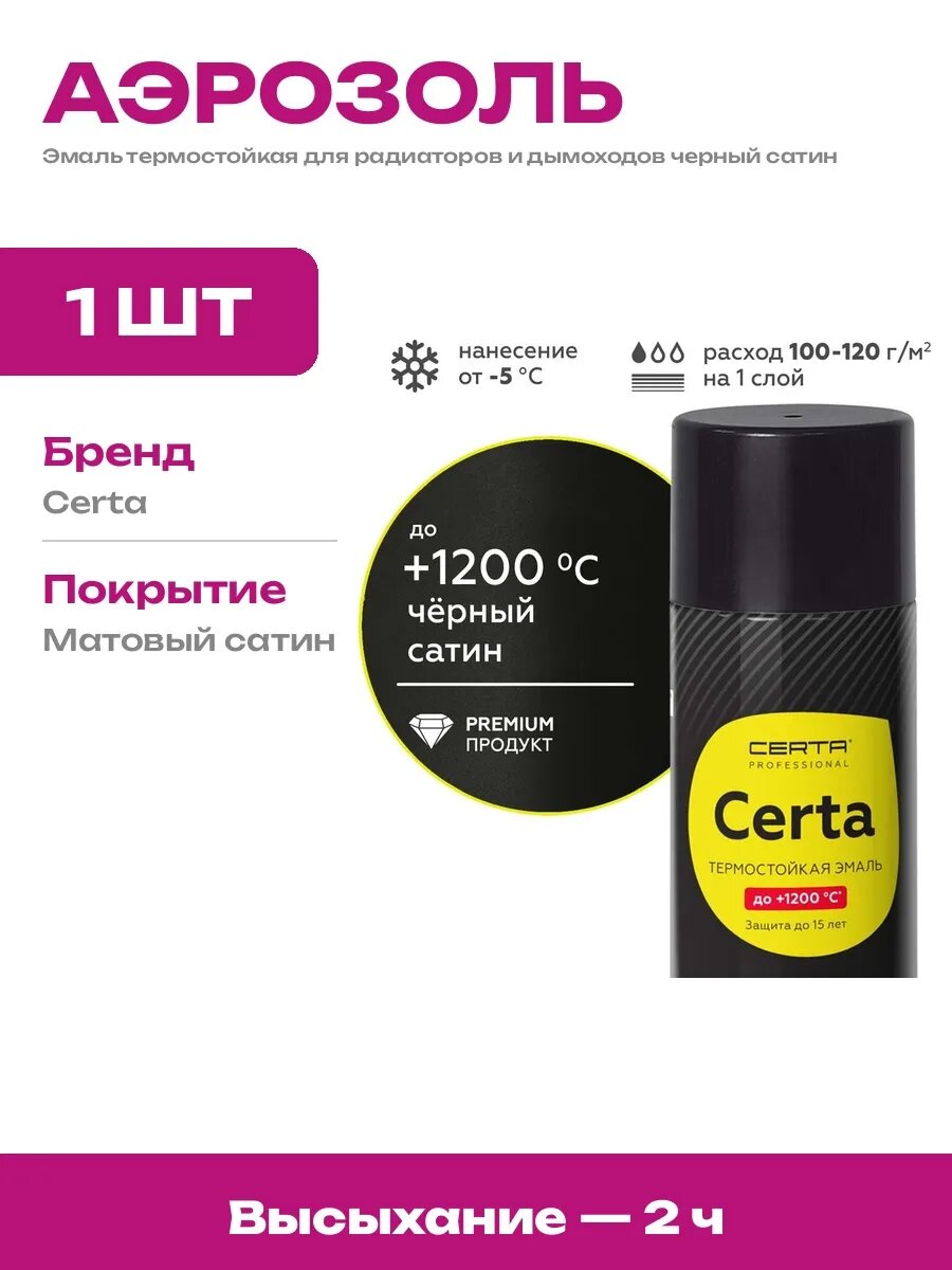 Краска для печей и мангалов термостойкая до 1200 градусов