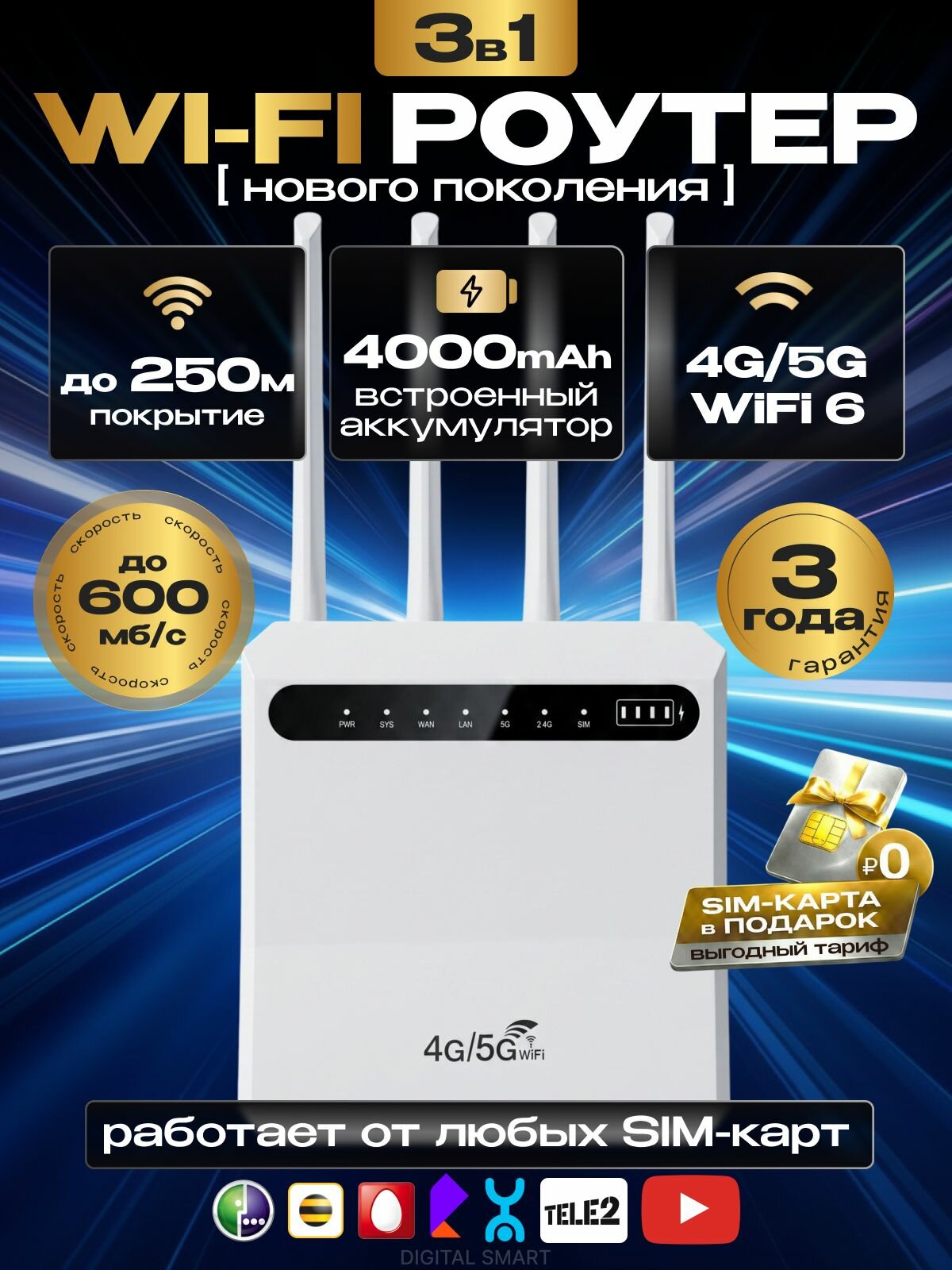 Wi-Fi роутер 4G/5G LTE с SIM-картой, аккумулятором 4000 мАч, 4 антеннами