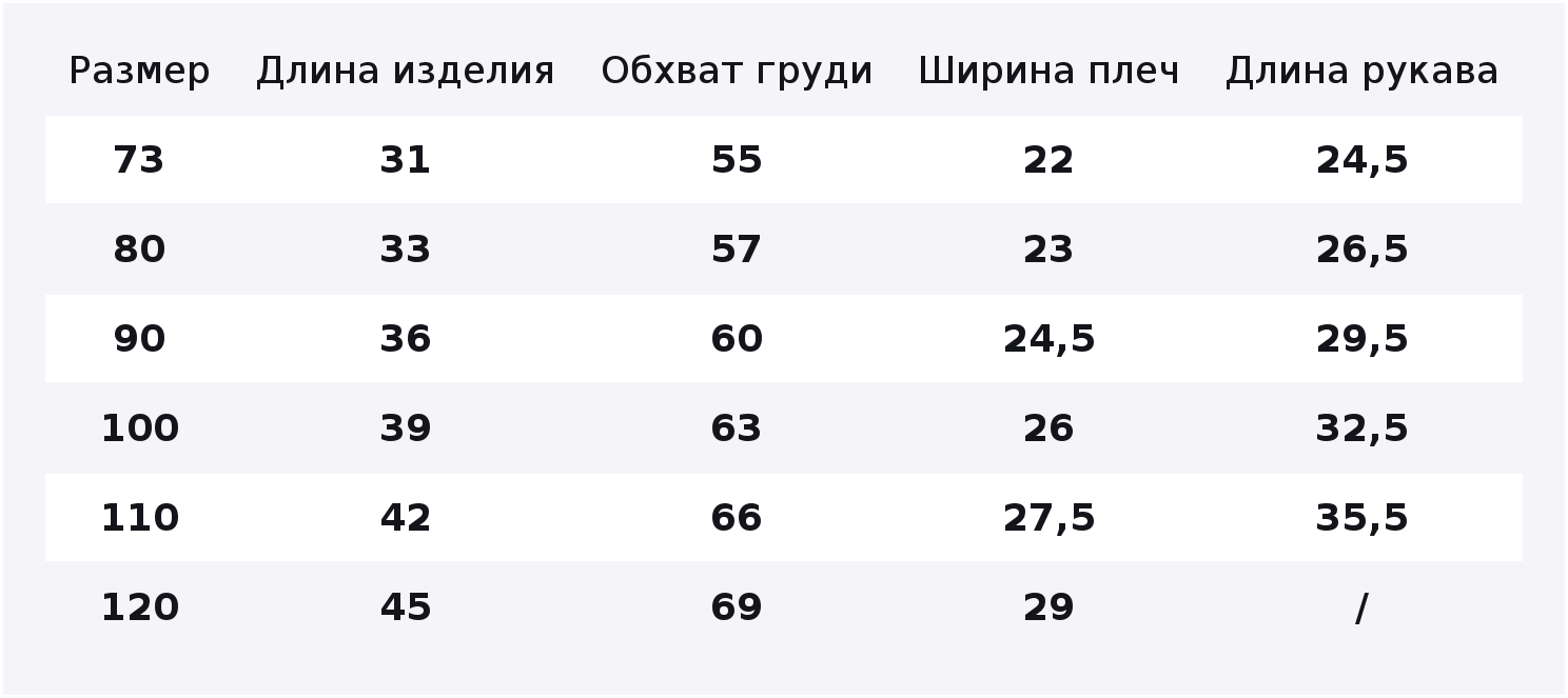 Свитер YeeHoO, размер 80 — фото 1